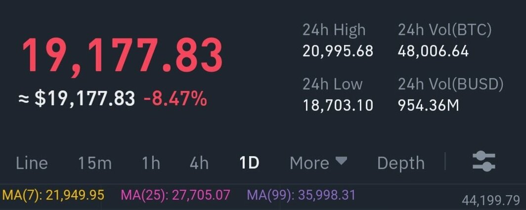 Spleis for å dekke den lutfattige Blakk Dompaps tapte veddemål mot ...